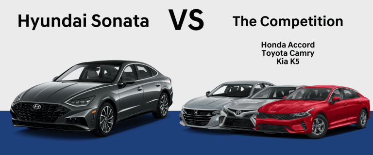 2026 Hyundai Sonata vs Competitors: Best Sedan for the Money? - Speed SUVs